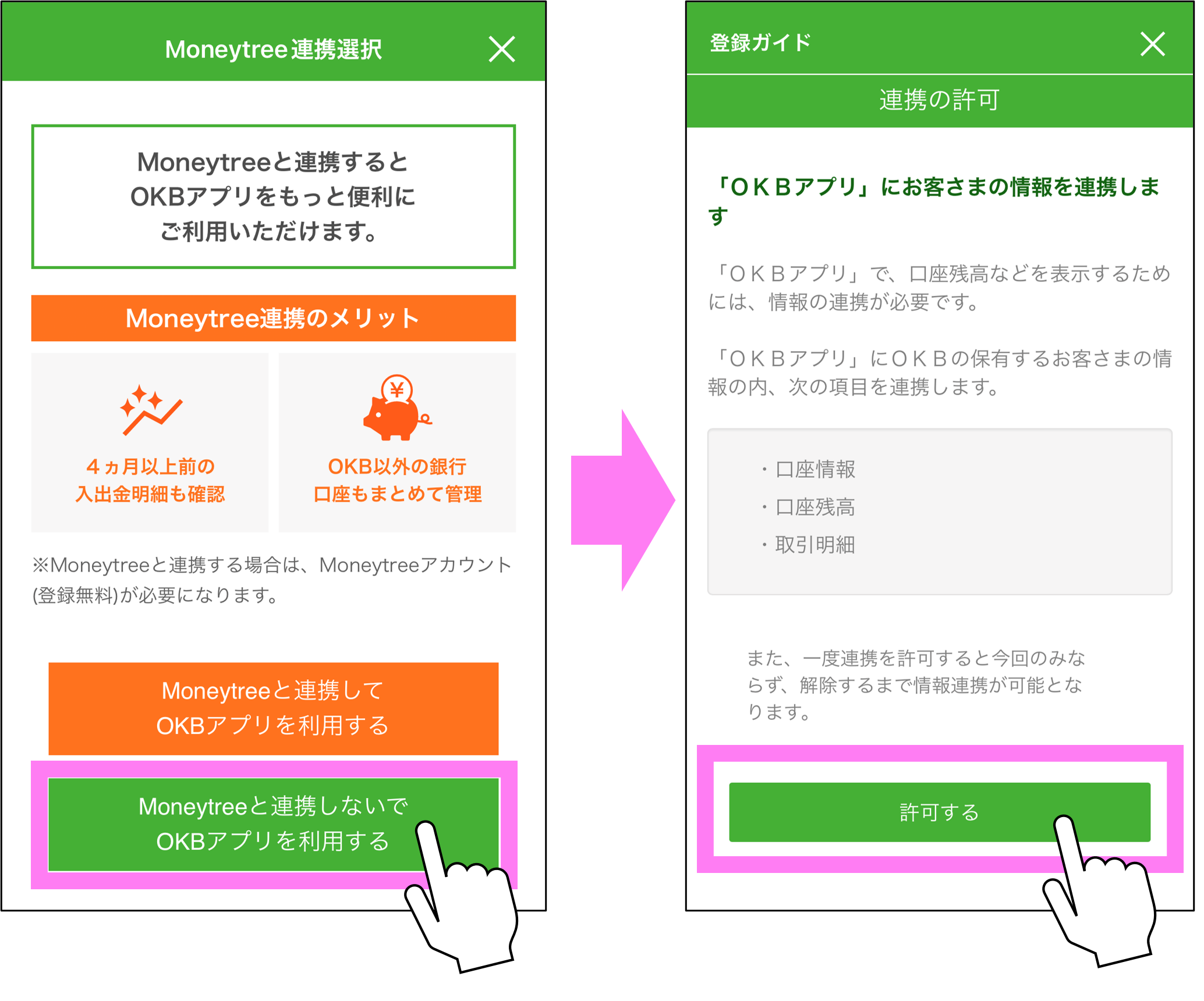 Moneytreeアカウントと連携しないでOKBアプリを利用することはできますか？｜大垣共立銀行